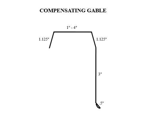 Residential - Vantage Metal Works, Inc.