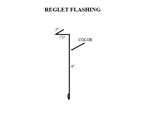 Residential - Vantage Metal Works, Inc.