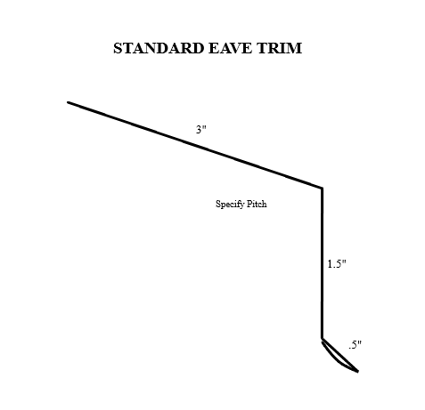 Residential - Vantage Metal Works, Inc.