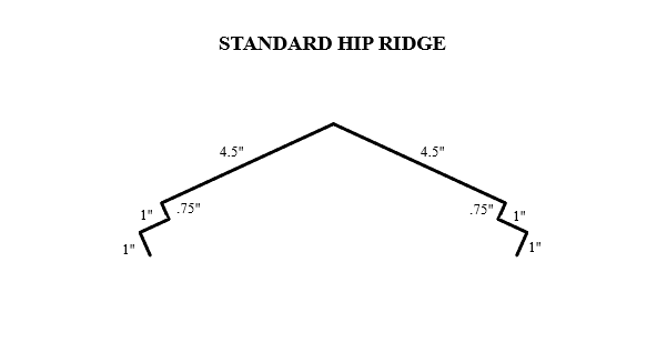 Residential - Vantage Metal Works, Inc.