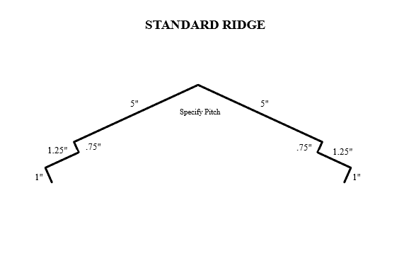 Residential - Vantage Metal Works, Inc.